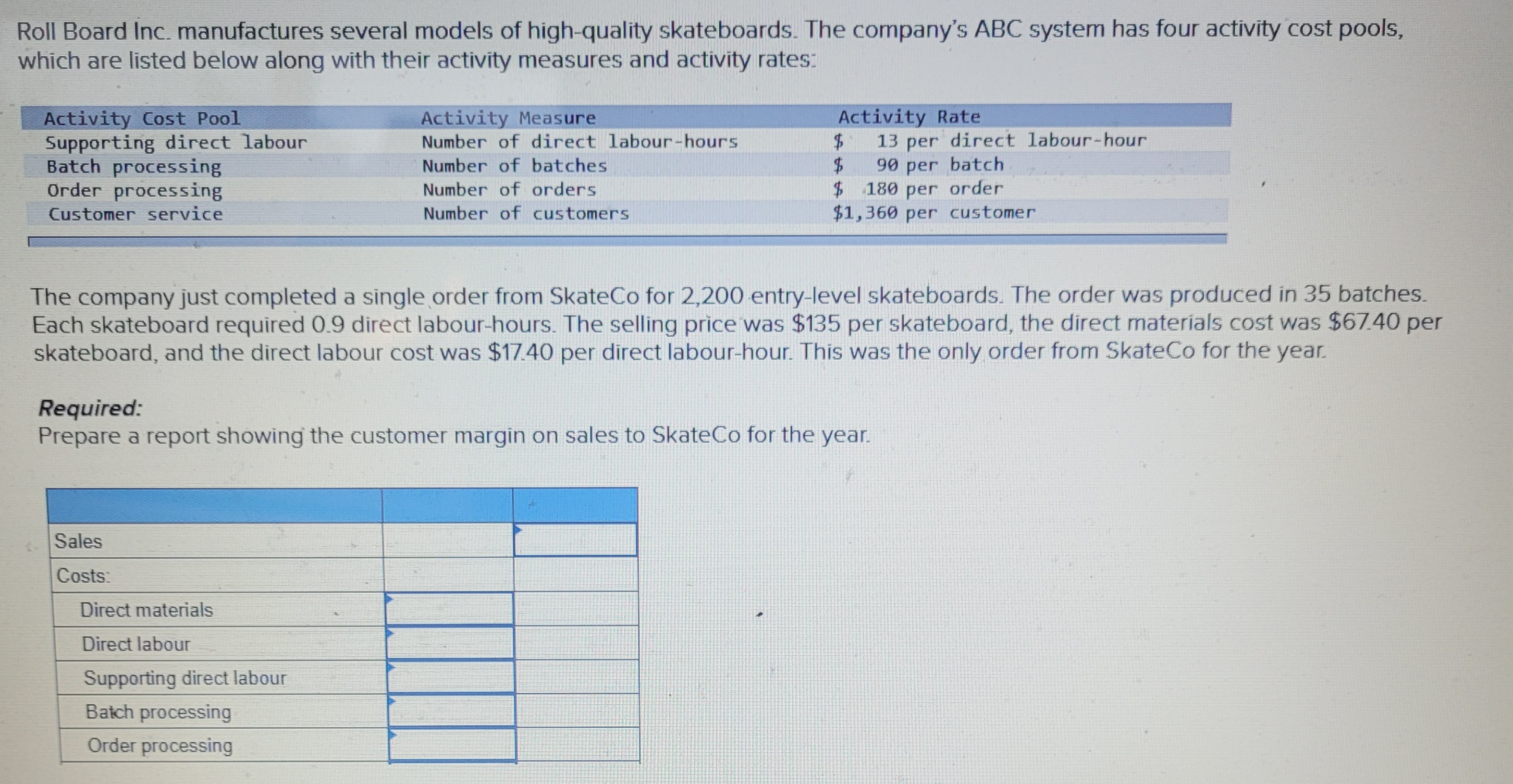 Solved Roll Board Inc. manufactures several models of | Chegg.com