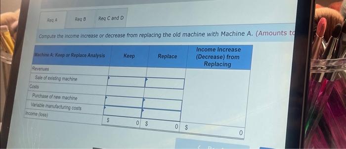 Solved (a) Compute the income increase or decrease from | Chegg.com