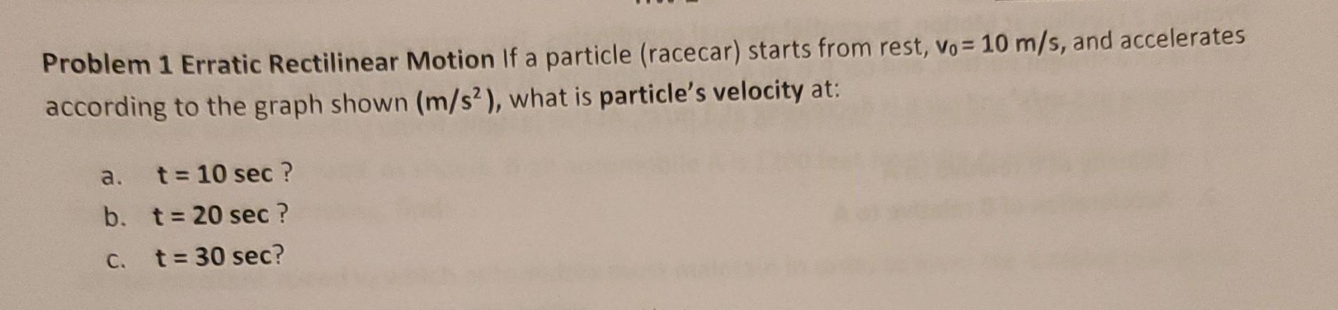 Solved Problem 1 Erratic Rectilinear Motion If a particle | Chegg.com