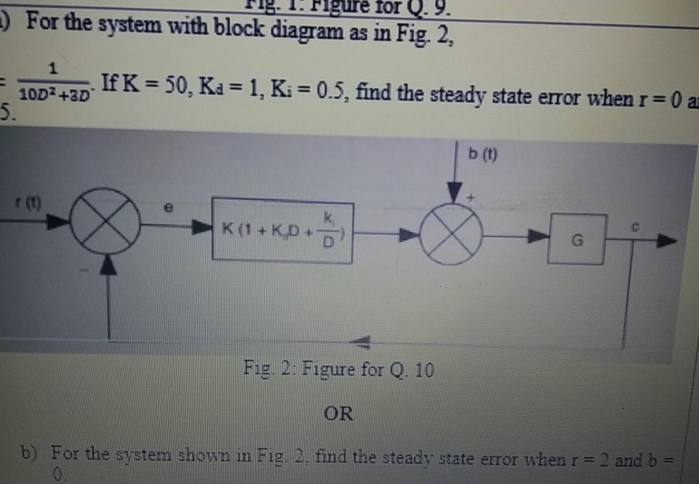 Solved Draw the closed loop frequency response curve( polar | Chegg.com