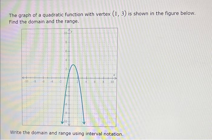 Solved The graph of a quadratic function with vertex (1,3) | Chegg.com