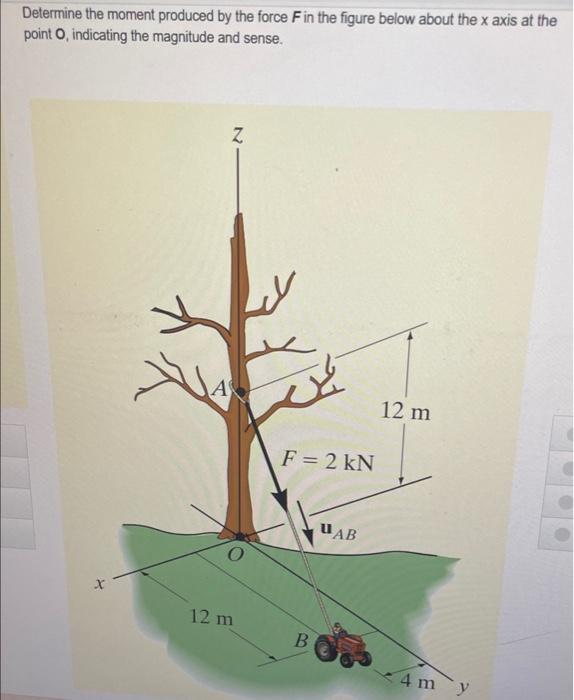 Solved I dont understand how to do these hw problems about | Chegg.com
