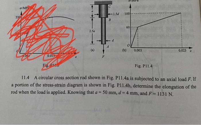 Solved Fig. P11.4 11.4 A circular cross section rod shown in | Chegg.com