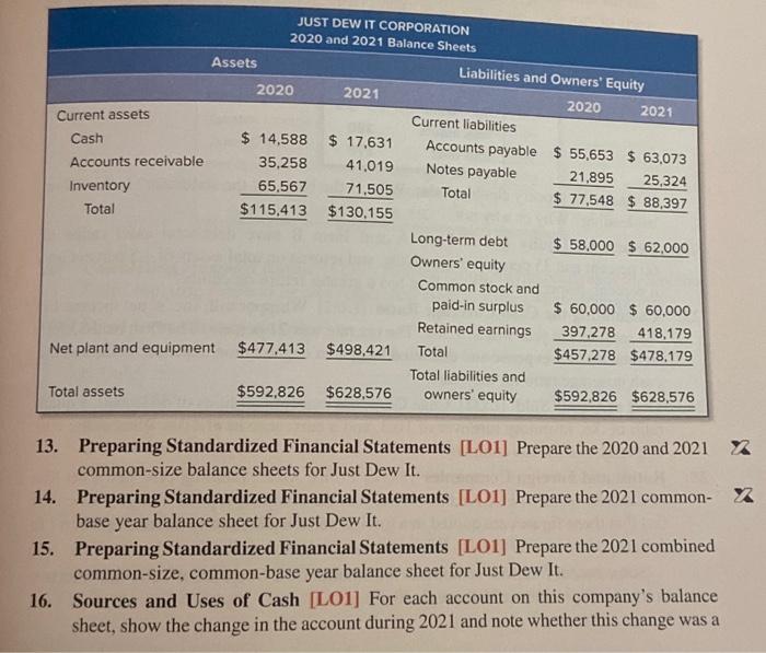 Solved 13. Preparing Standardized Financial Statements [LO1] | Chegg.com