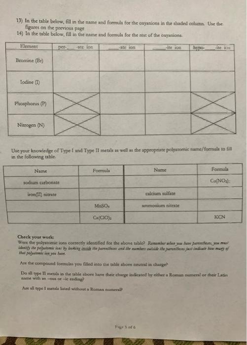 Solved 13) In the table below, fill in the name and formula | Chegg.com