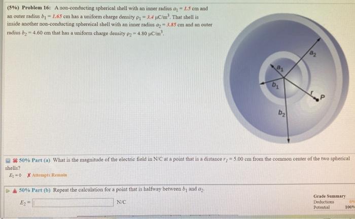 Solved (5\%) Problem 16: A non-conducting spherical shell | Chegg.com