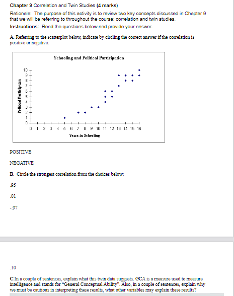 Solved Chapter 9 ﻿Correlation and Twin Studies (4 | Chegg.com