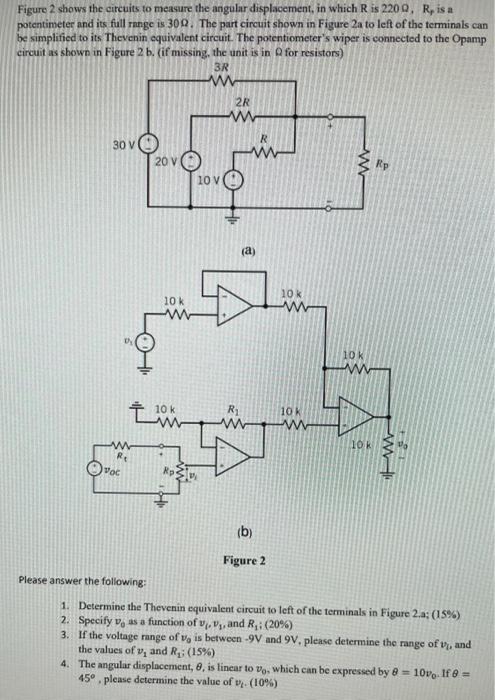 Solved Figure 2 shows the circuits to measure the angular | Chegg.com