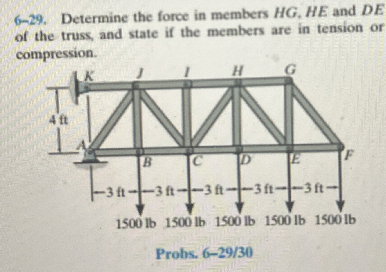 Solved 6-29. ﻿Determine the force in members HG,HE ﻿and DE | Chegg.com