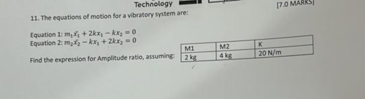 Solved The equations of motion for a vibratory system | Chegg.com