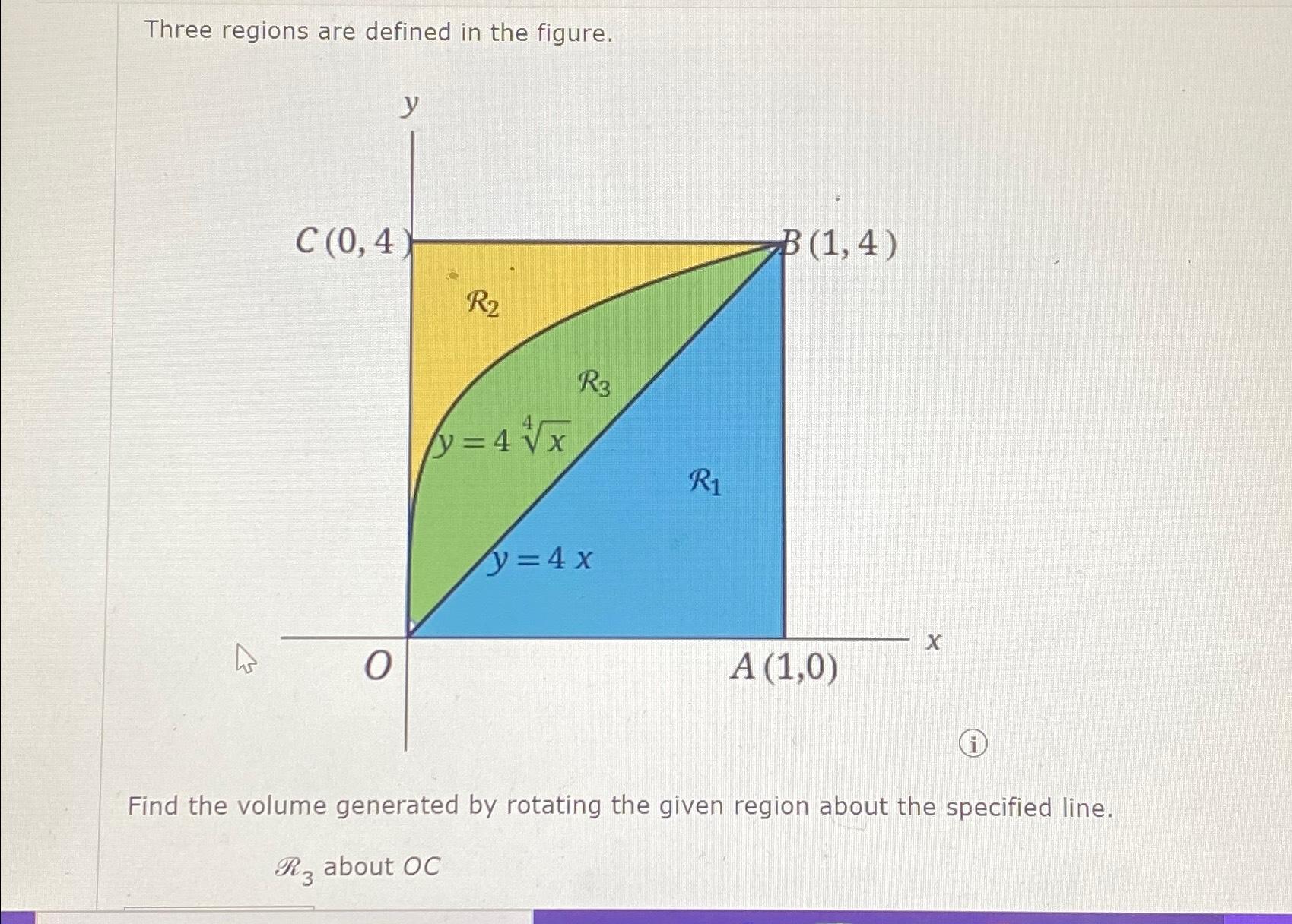 Solved Three regions are defined in the figure.Find the | Chegg.com