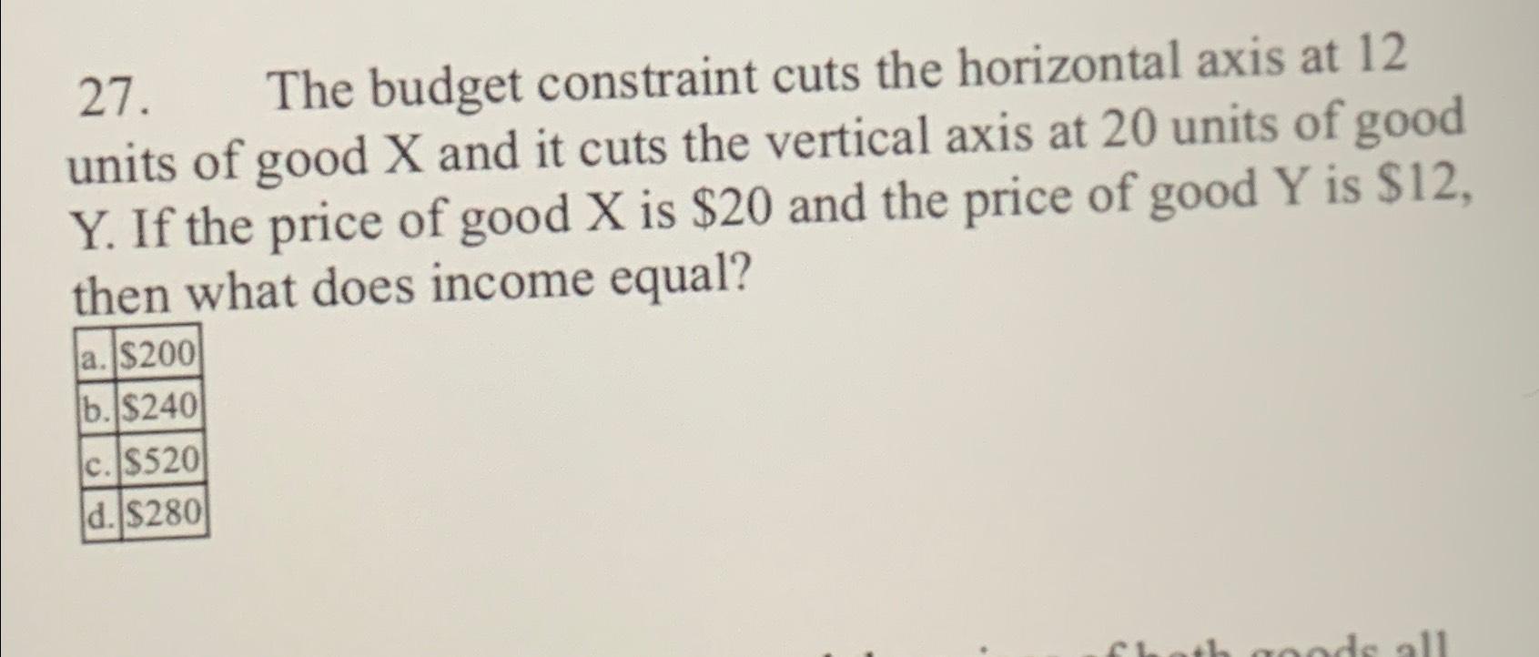 Solved The budget constraint cuts the horizontal axis at 12 | Chegg.com