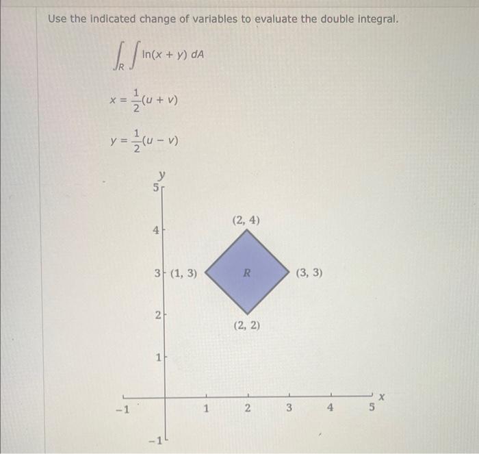 Solved Use the Indicated change of variables to evaluate the | Chegg.com