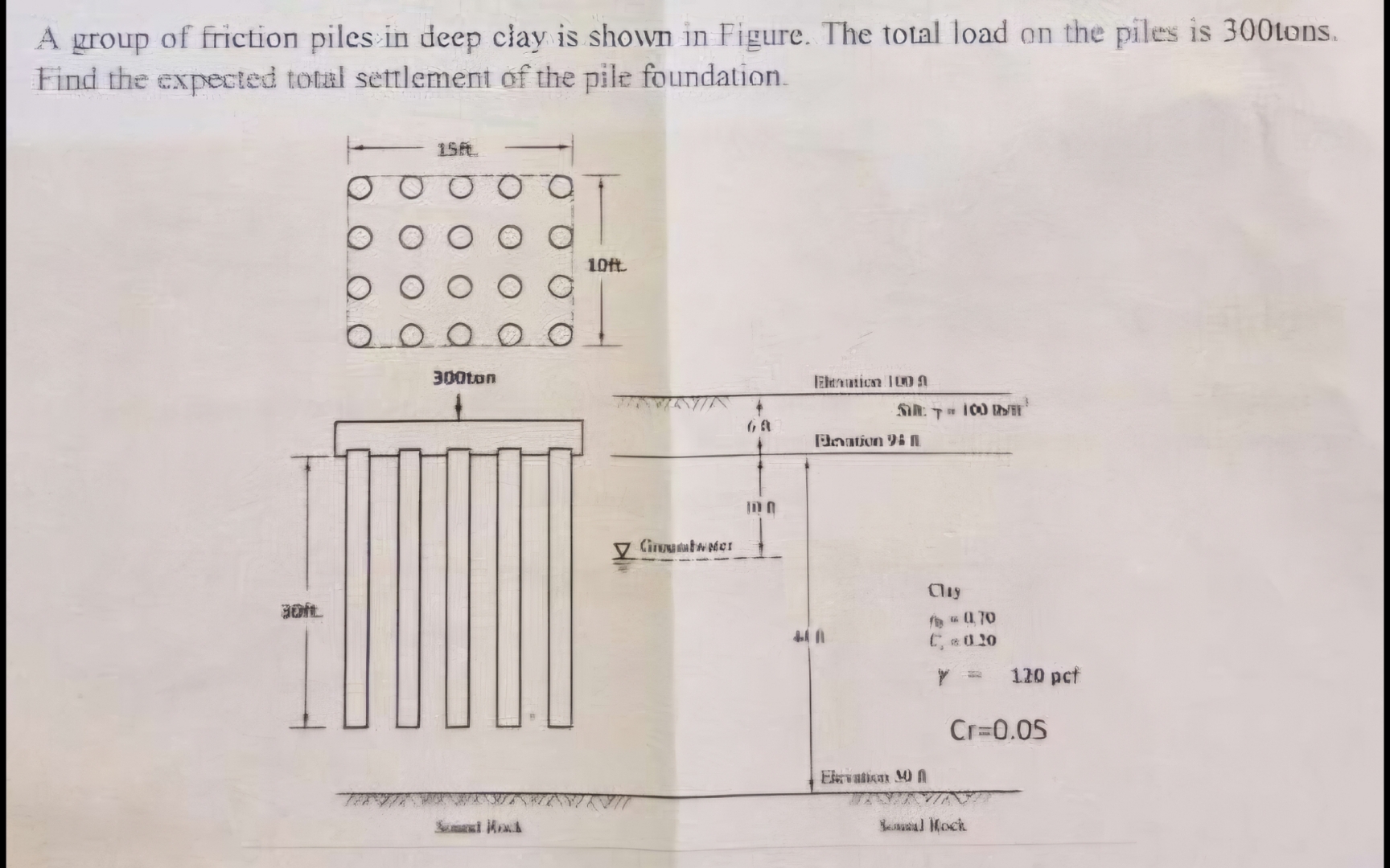 Solved A group of friction piles in deep clay is shown in | Chegg.com