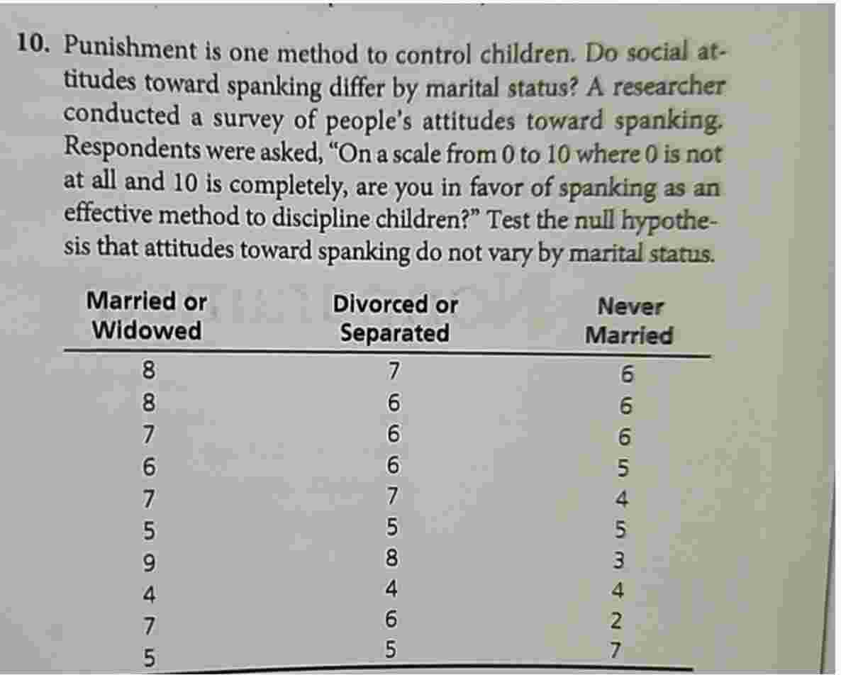 Solved Use R STUDIO for this problem.Punishment is one | Chegg.com