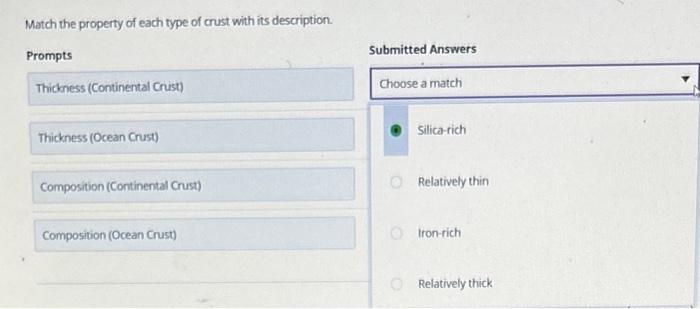 Solved Match the property of each type of crust with its | Chegg.com