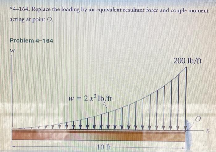 Solved *4-164. Replace the loading by an equivalent | Chegg.com