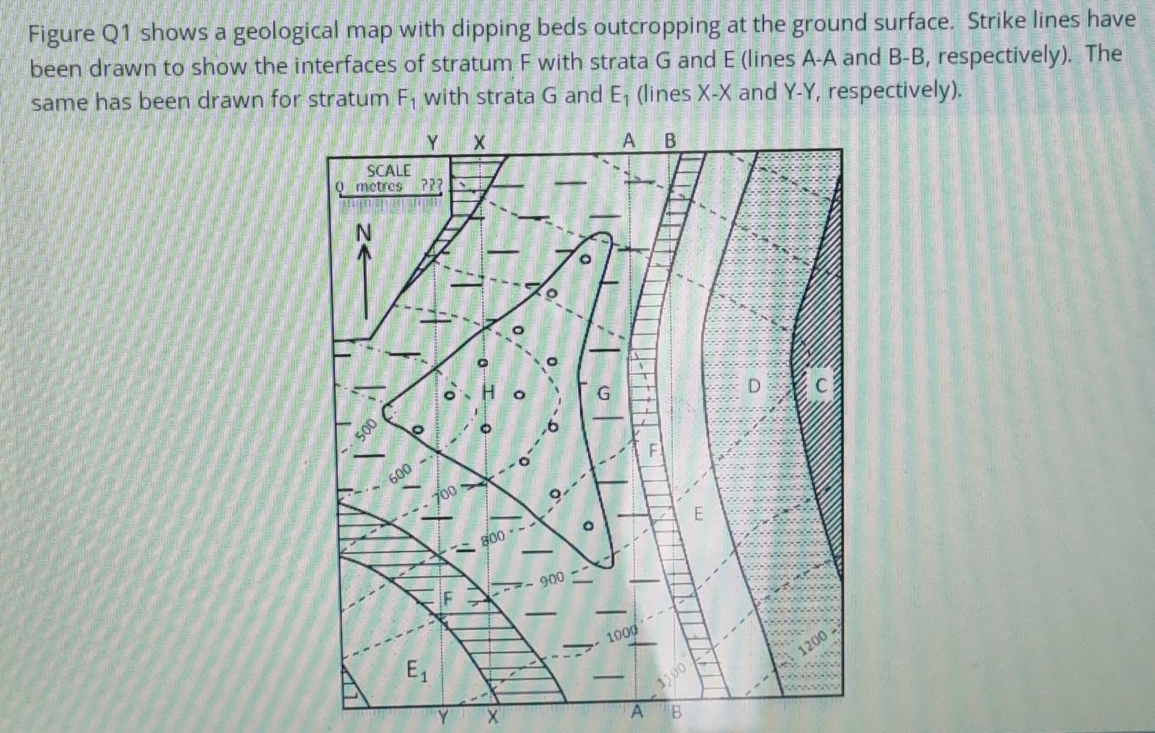 Solved Figure Q1 shows a geological map with dipping beds | Chegg.com