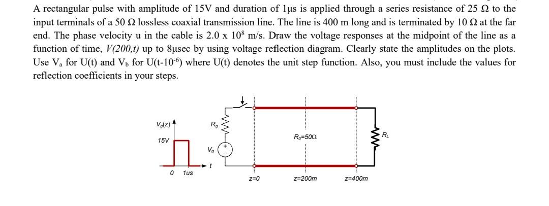 Solved A rectangular pulse with amplitude of 15V and | Chegg.com