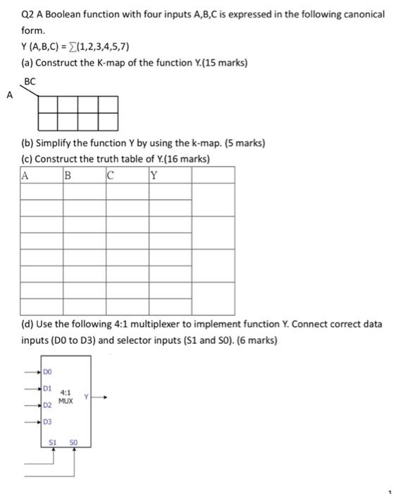 Solved Q2 A Boolean function with four inputs A,B,C is | Chegg.com