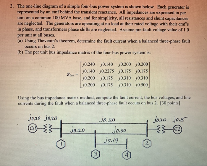 Solved 3. The one-line diagram of a simple four-bus power | Chegg.com