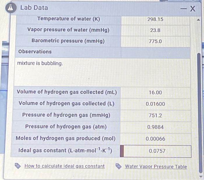 Solved (A) Lab Data How to calculate ideal gas constant | Chegg.com