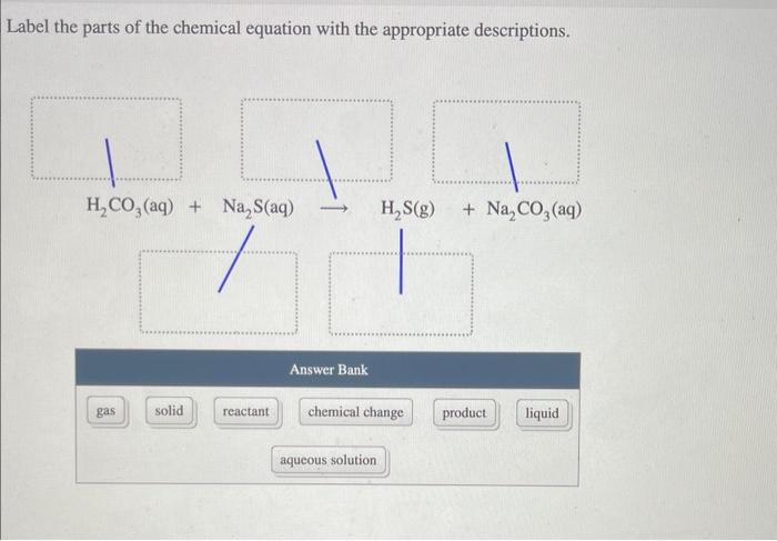 Solved Label the parts of the chemical equation with the | Chegg.com