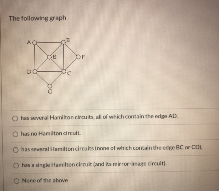 Solved The following graph B A OE OF DO c has several | Chegg.com