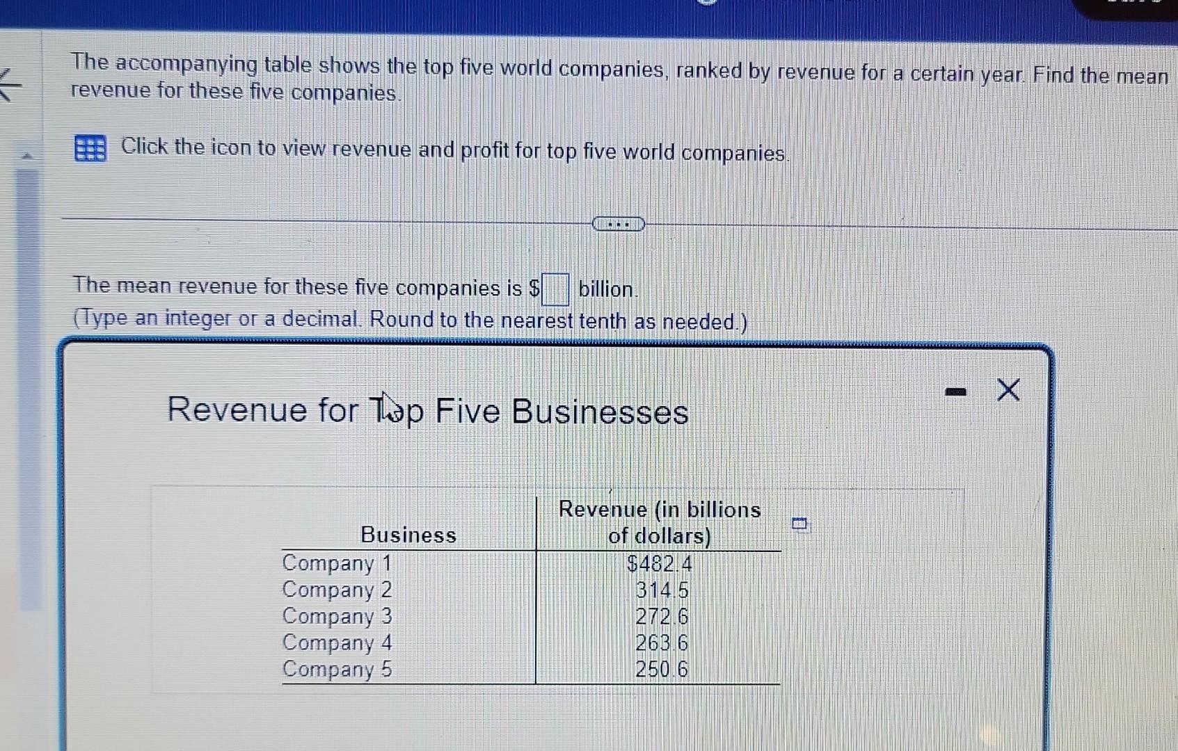The accompanying table shows the top five world | Chegg.com