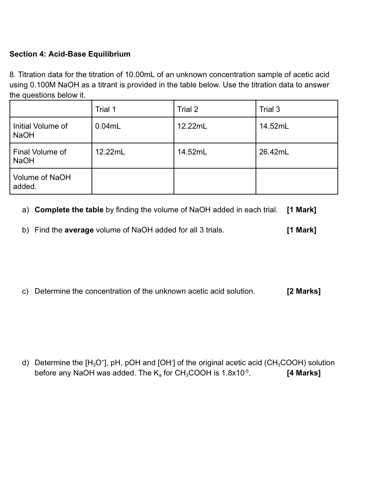 Section 4: Acid-Base Equilibrium8. ﻿Titration data | Chegg.com