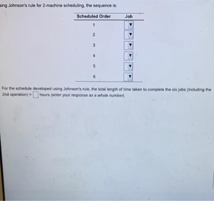 Solved sing Johnson's rule for 2-machine scheduling, the | Chegg.com