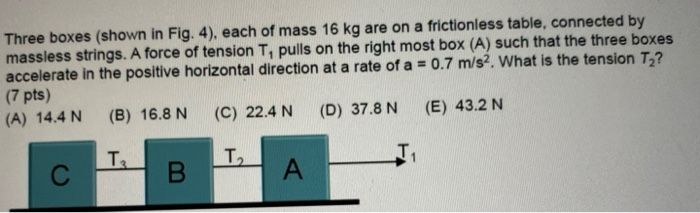 Solved Three boxes (shown in Fig. 4), each of mass 16 kg are | Chegg.com
