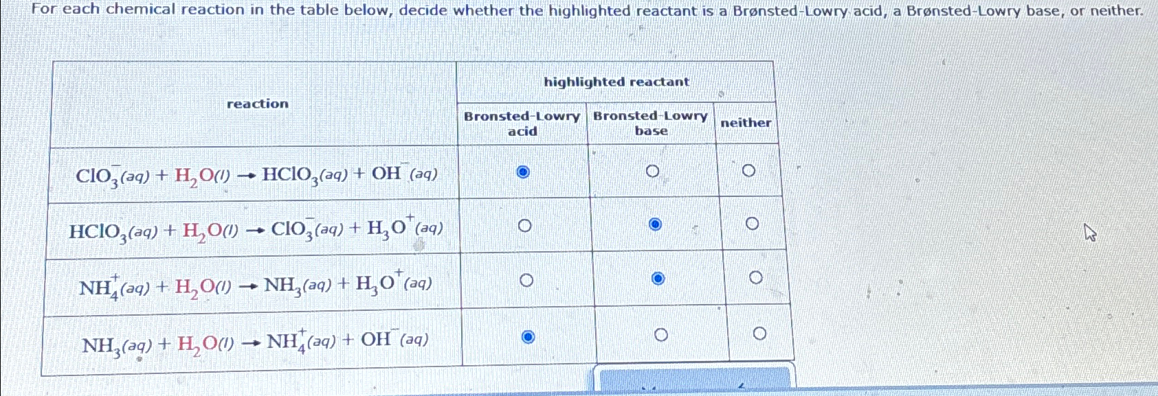 Solved For each chemical reaction in the table below, decide | Chegg.com