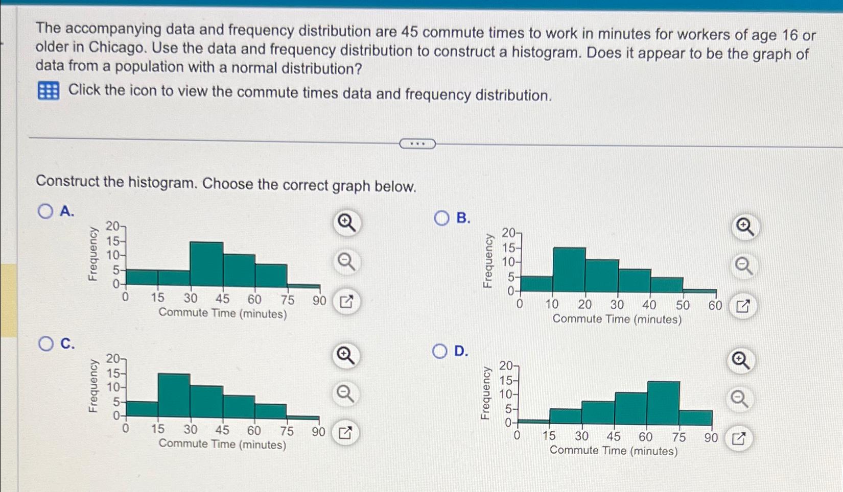 The accompanying data and frequency distribution are | Chegg.com