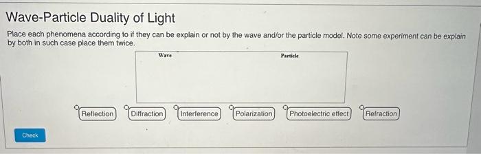 Solved Wave-Particle Duality of Light Place each phenomena | Chegg.com