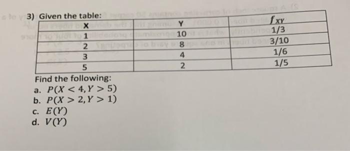 Solved 3 Find the following: a. P(X 5) b. P(X>2,Y>1) c. | Chegg.com