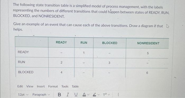 Solved The following state transition table is a simplified | Chegg.com
