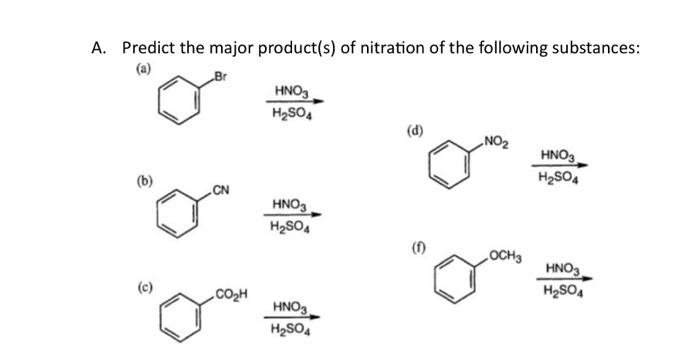 Solved Predict the major product(s) of nitration of the | Chegg.com