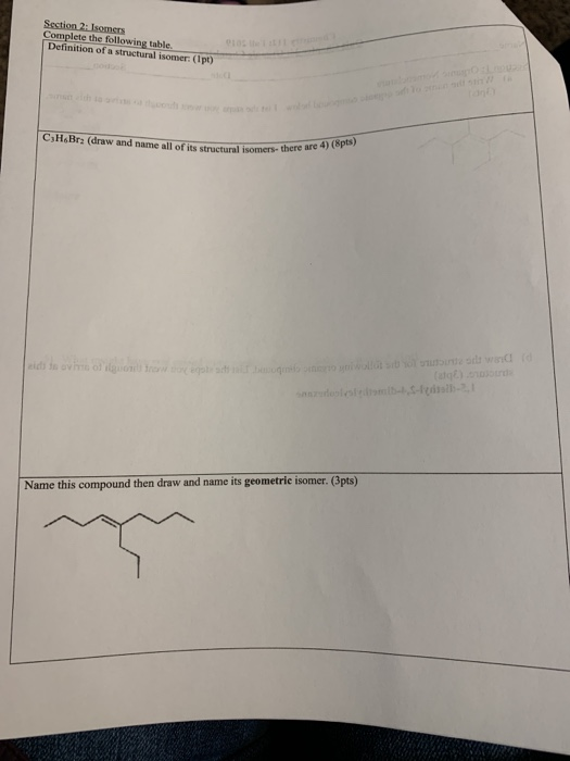 Solved Section 2: Isomers Complete the following table. | Chegg.com