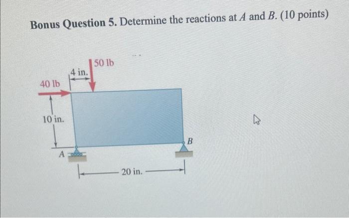 Solved Bonus Question 5 Determine The Reactions At A And B