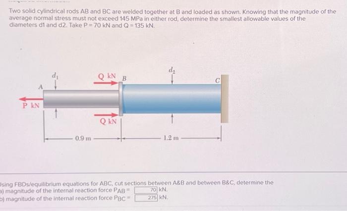 Solved Two solid cylindrical rods AB and BC are welded | Chegg.com