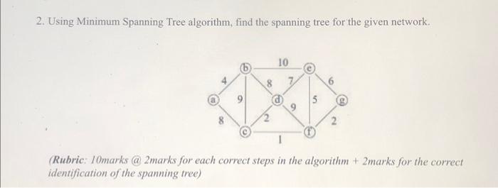 Solved 2. Using Minimum Spanning Tree algorithm, find the | Chegg.com