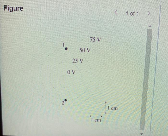 [Solved]: Figure Determine the magnitude and direction of