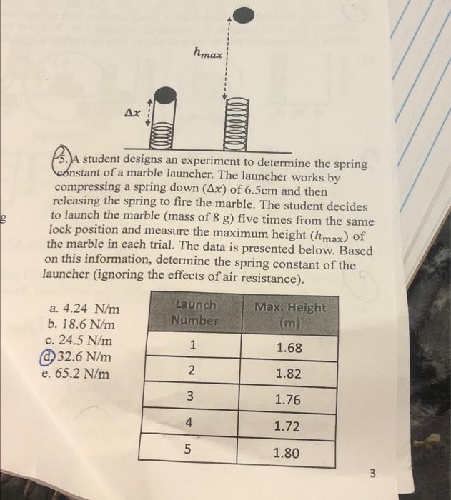 Experiment Diagram Of Ramp Books Solo Cup Marble Nov. 3, 201