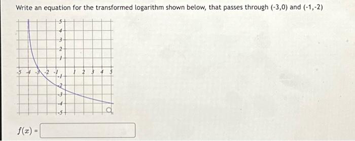 Solved Write an equation for the transformed logarithm shown | Chegg.com