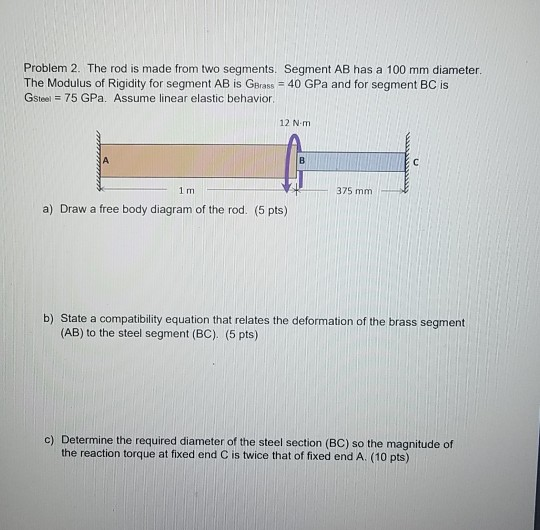 Solved Problem 2. The rod is made from two segments. Segment | Chegg.com