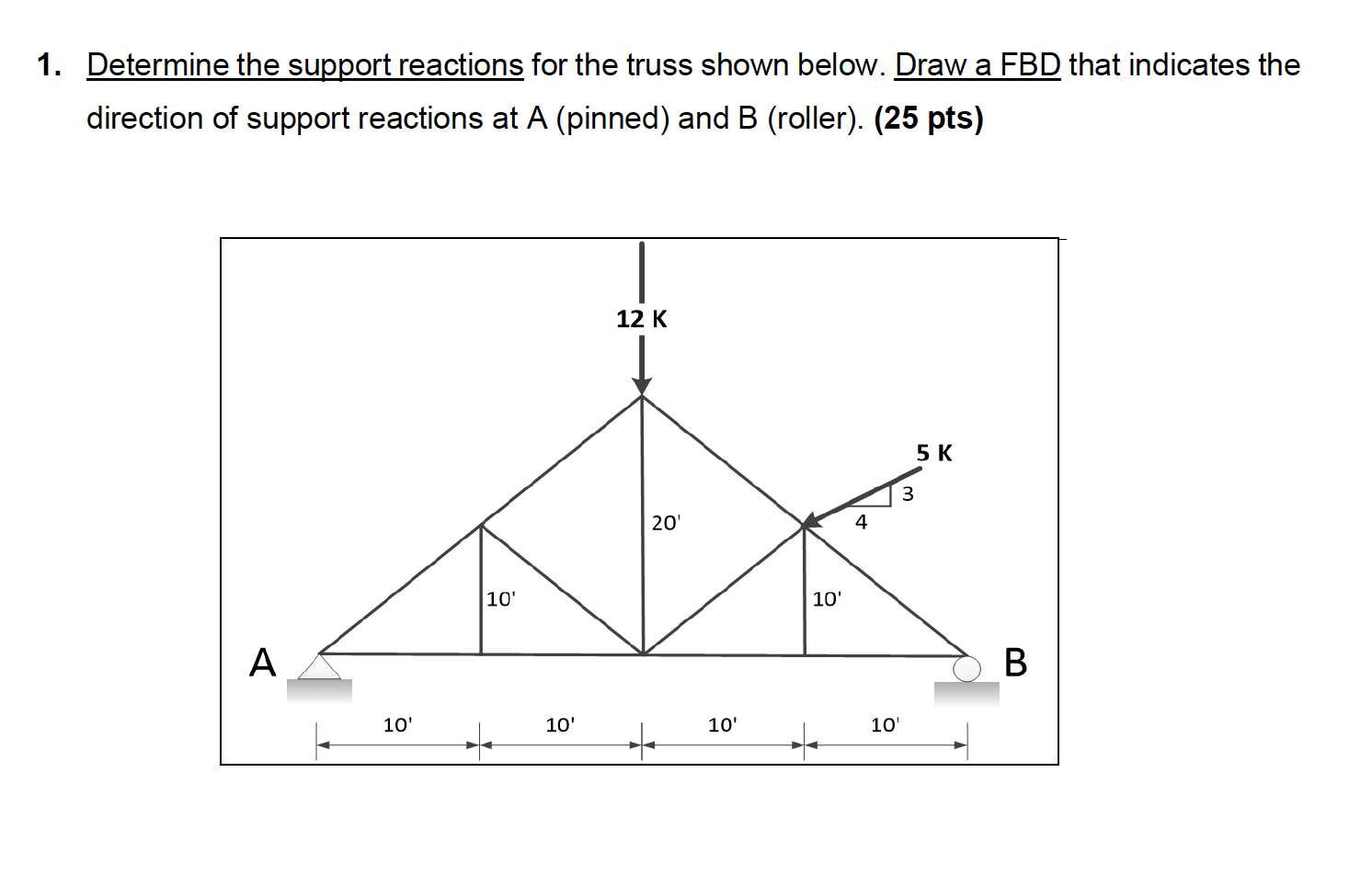 Solved Determine the support reactions for the truss shown | Chegg.com