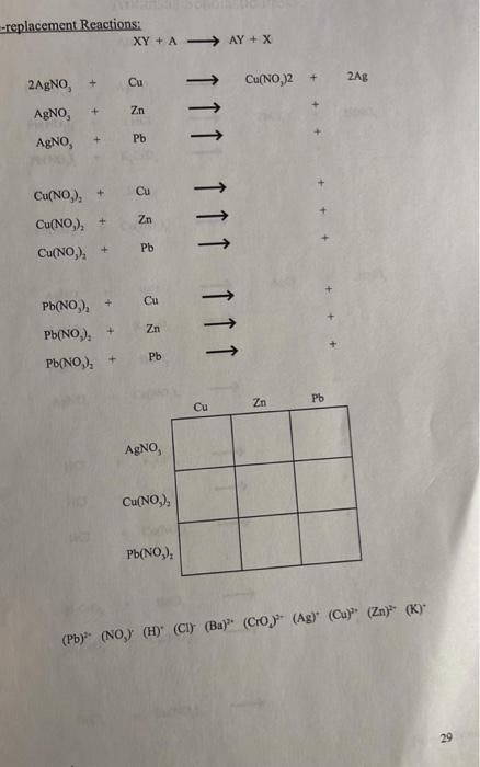 Solved -replacement Reactions: | Chegg.com