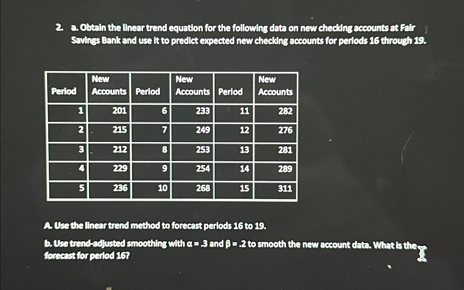 Solved a. ﻿Obtain the linear trend equation for the | Chegg.com