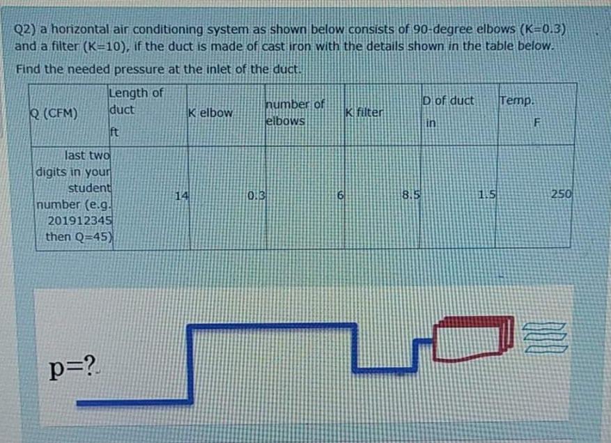 Solved Q2) a horizontal air conditioning system as shown | Chegg.com